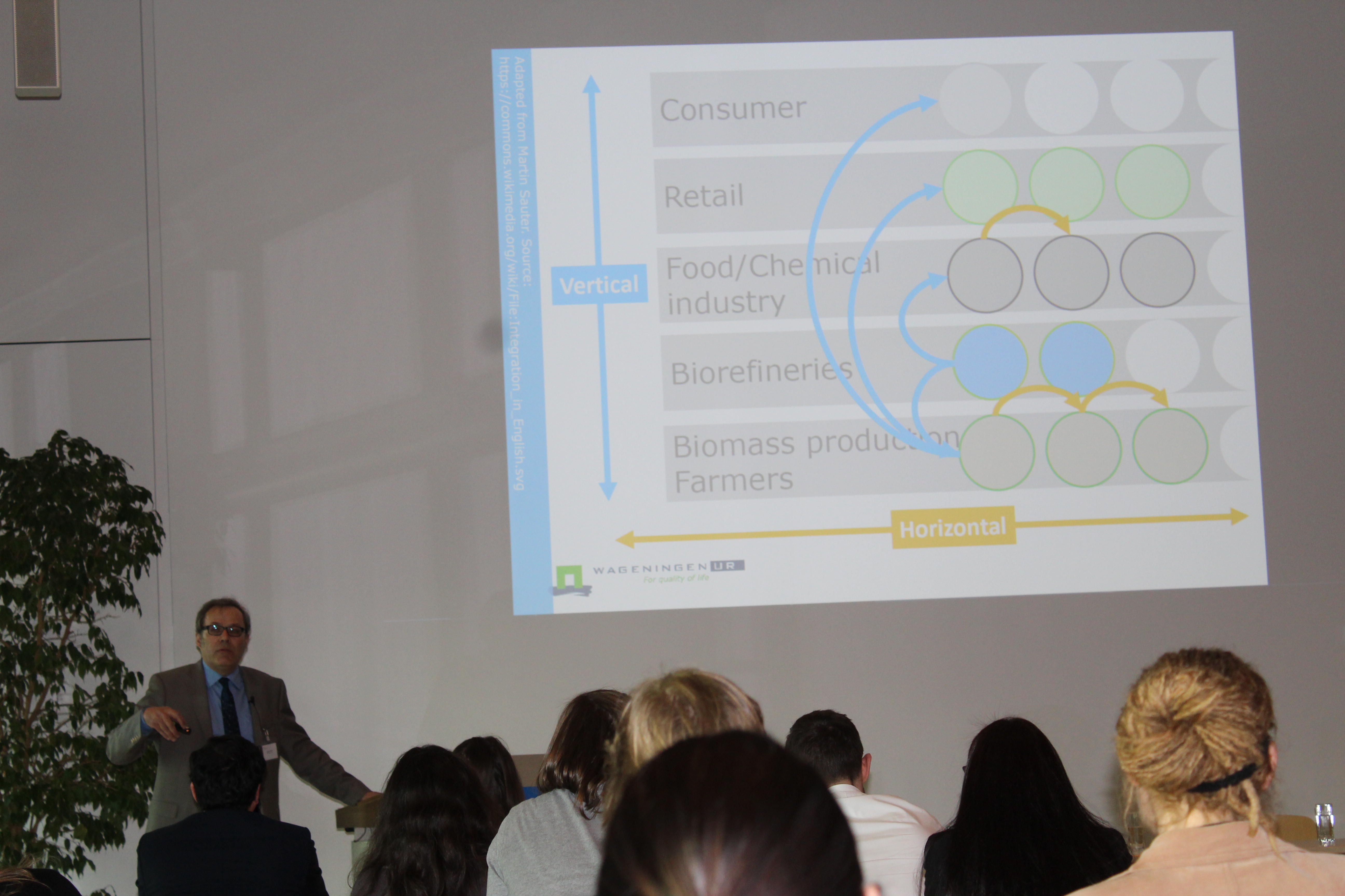 UFZ Final Workshop Bioeconomy - Helmholtz-Centre for Environmental Research